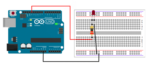 Blink of LED | https://arduino.fossee.in