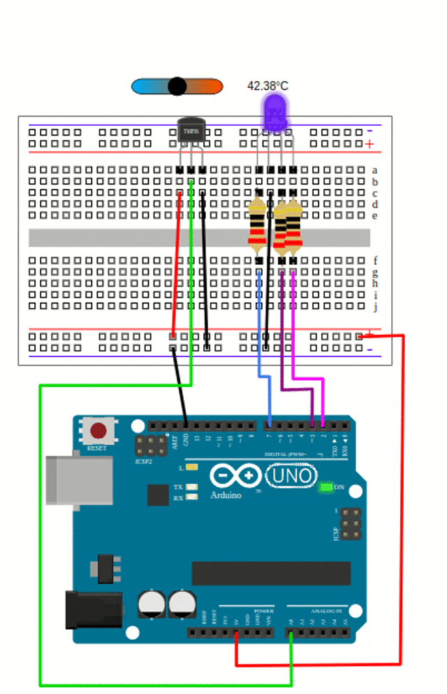 Temperature indicator using RGB LED | https://arduino.fossee.in